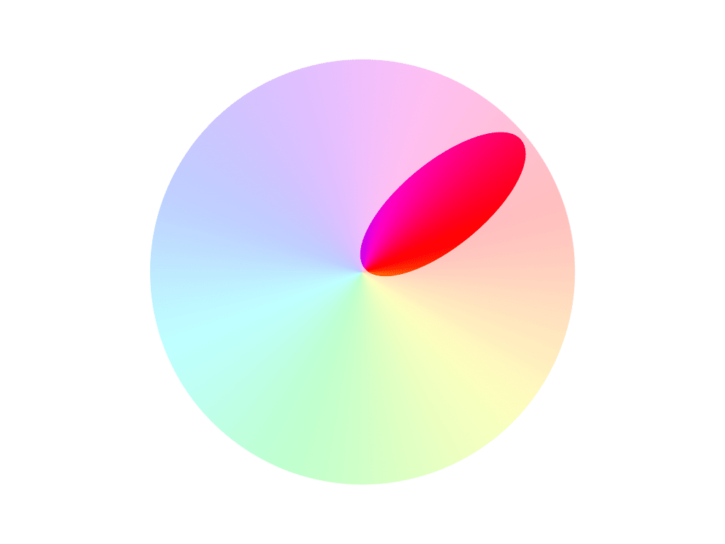 颜色系列:色域面具| Sessions学院