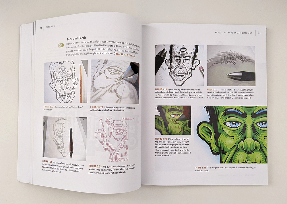 印刷精选：矢量基本培训|会议学院