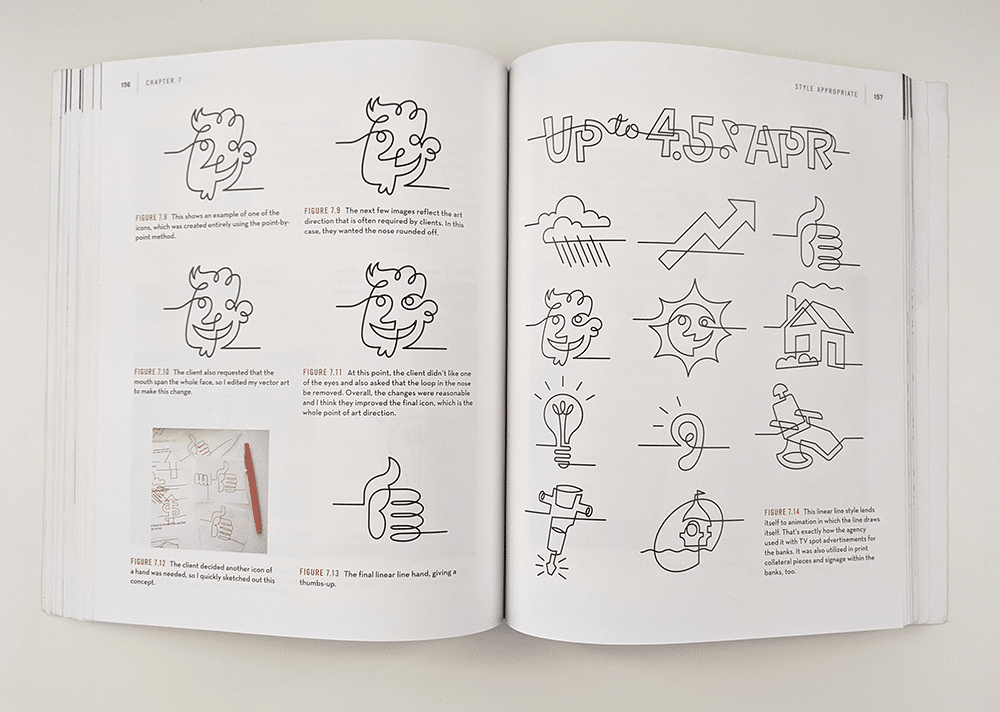 印刷精选：矢量基本培训|会议学院